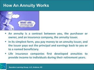 Annuity Basics | PPTX