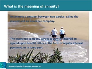 Annuity Basics | PPT