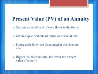 Annuity | PPT