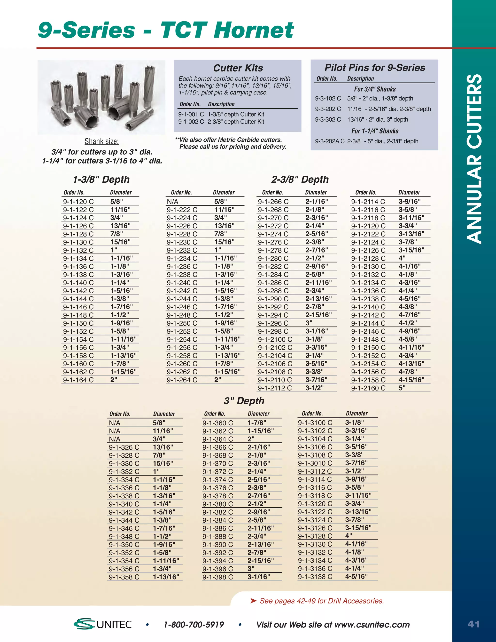 CS Unitec Annular Cutters Catalog | PDF
