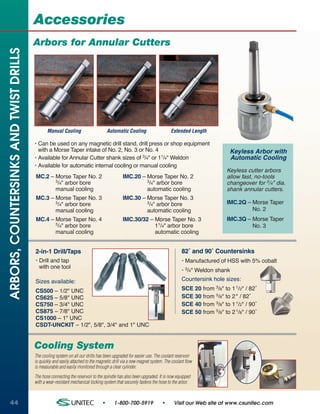 CS Unitec Annular Cutters Catalog | PDF
