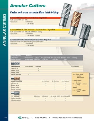 CS Unitec Annular Cutters Catalog | PDF