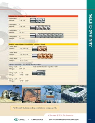 CS Unitec Annular Cutters Catalog | PDF