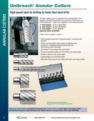 CS Unitec Annular Cutters Catalog | PDF