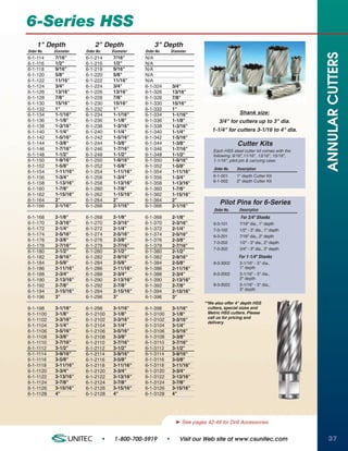 CS Unitec Annular Cutters Catalog | PDF