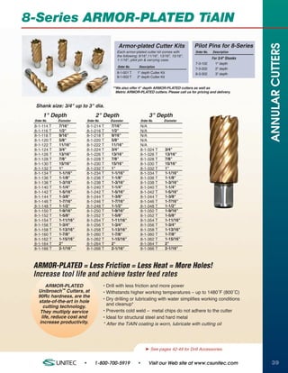 CS Unitec Annular Cutters Catalog | PDF