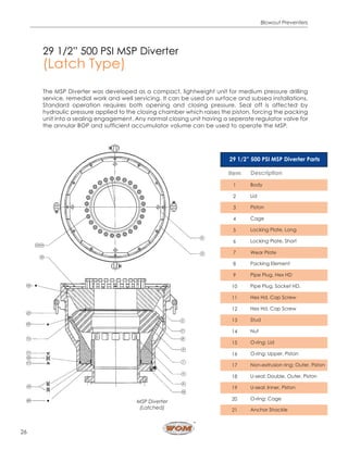 Annular Latched BOP - Worldwide Oilfield Machine | PDF