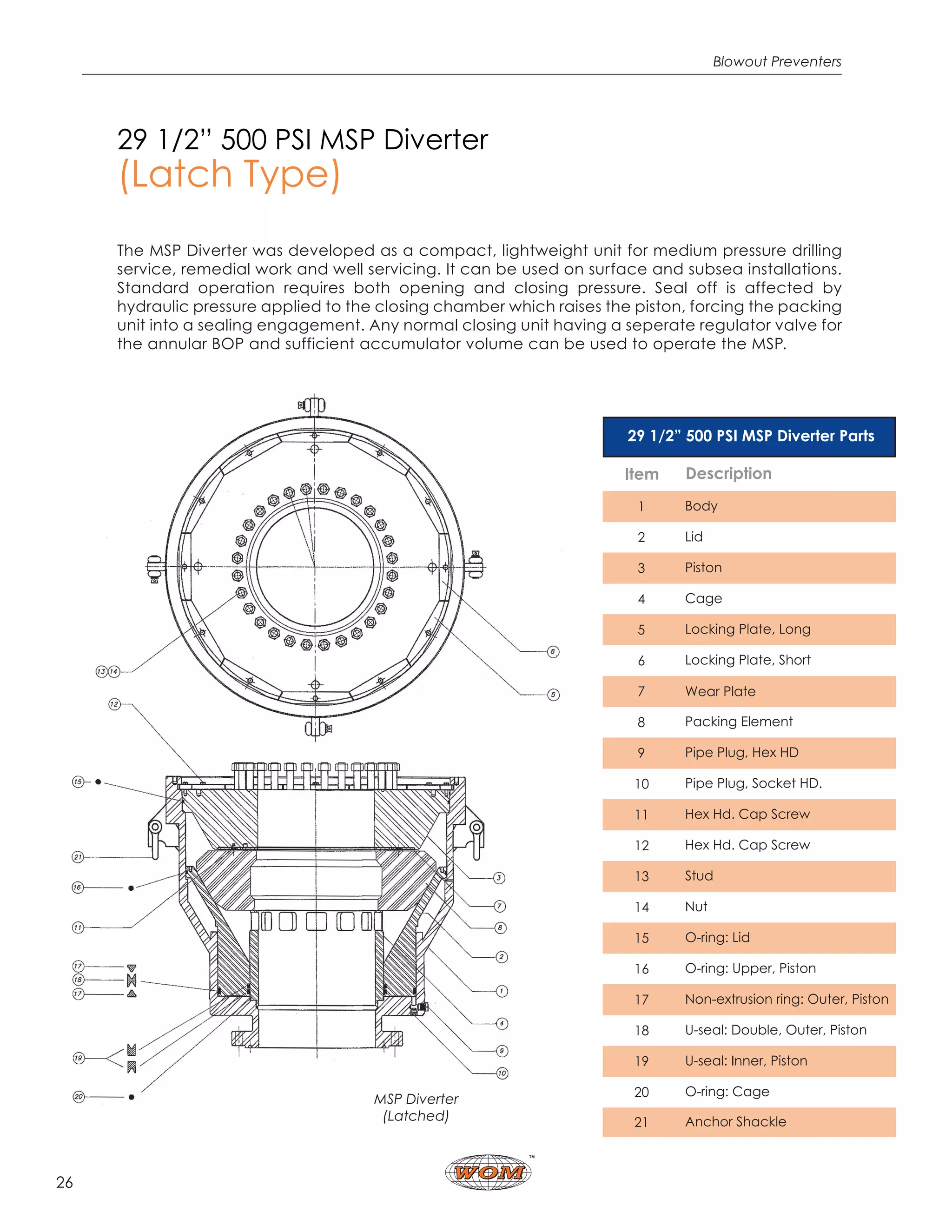 Annular Screwed BOP, Annular BOP - Worldwide Oilfield Machine | PDF