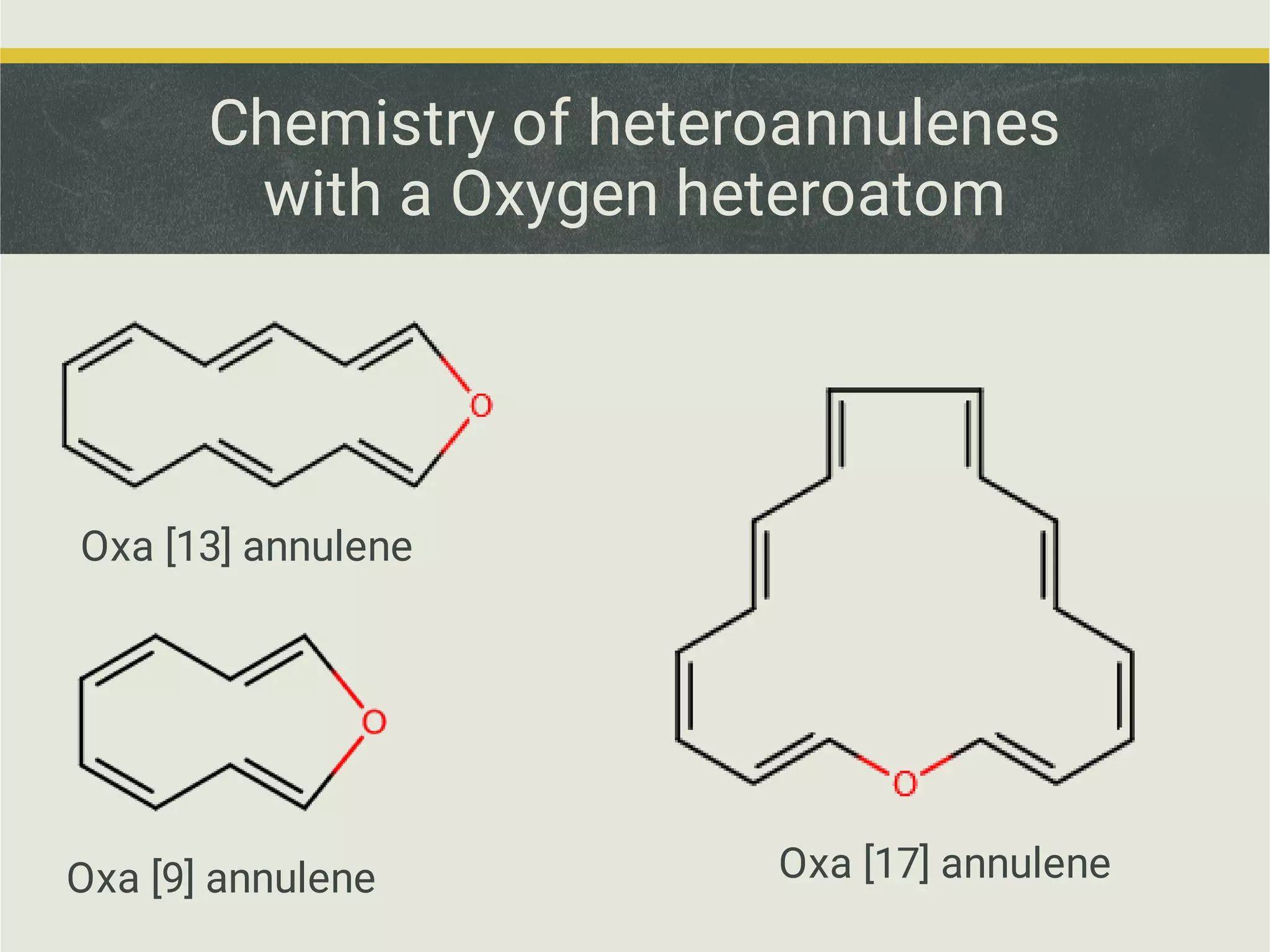Annulenes and Heteroannulenes - Premie Fernandes | PDF