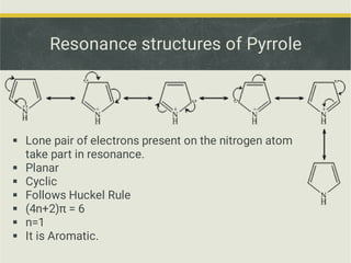 Annulenes and Heteroannulenes - Premie Fernandes | PDF