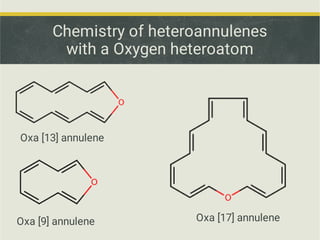 Annulenes and Heteroannulenes - Premie Fernandes | PDF