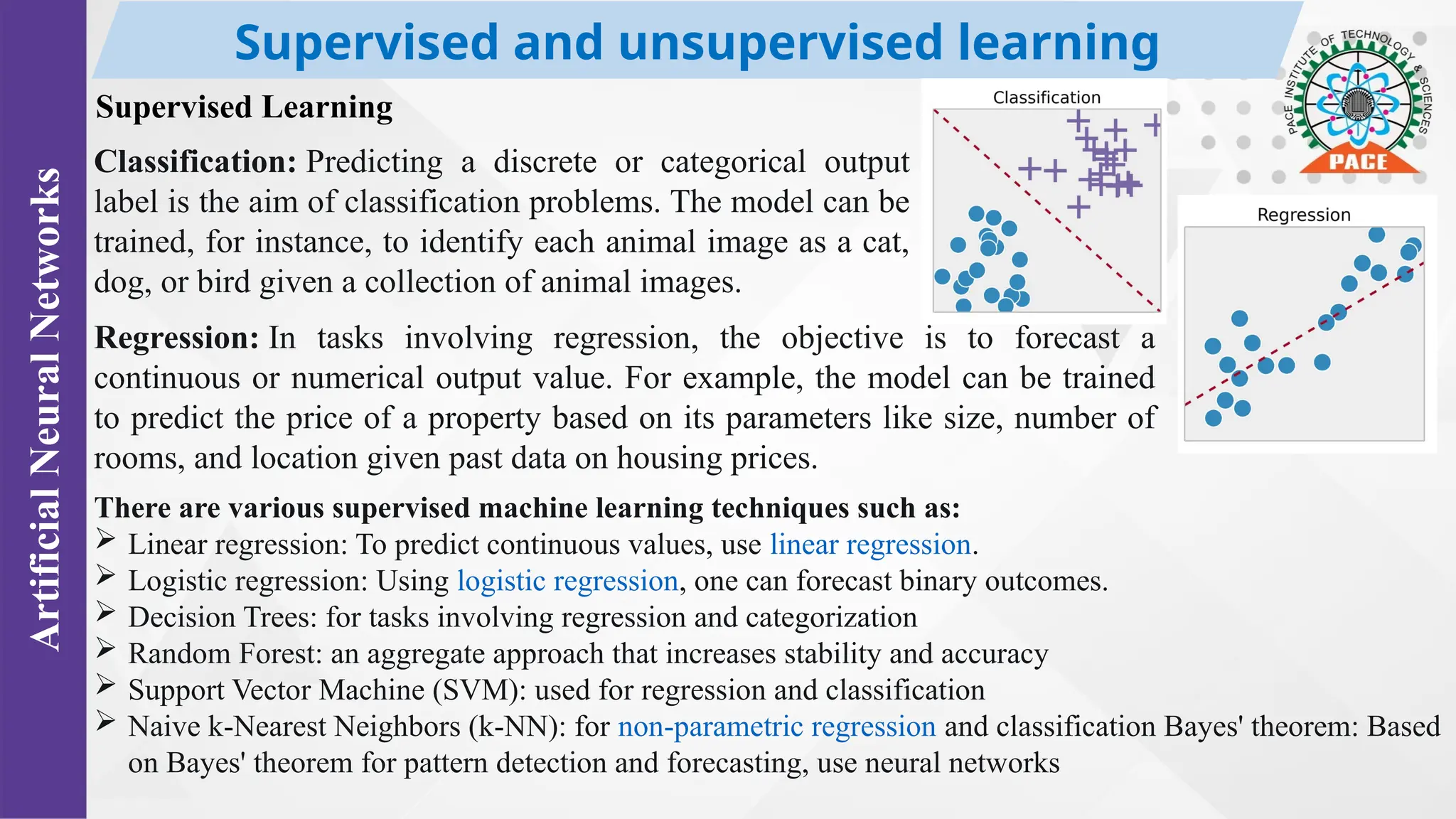Artificial Neural Networks_Unit_2_2.pptx
