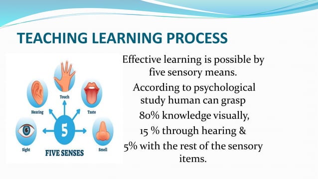 Information,Technology & communication in Education | PPT