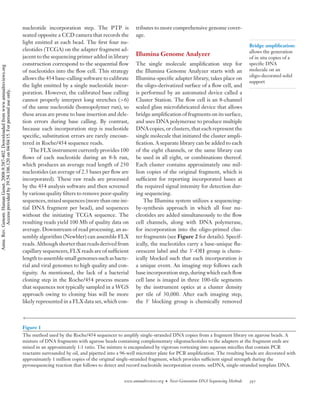 Next Generation Sequencing methods | PDF