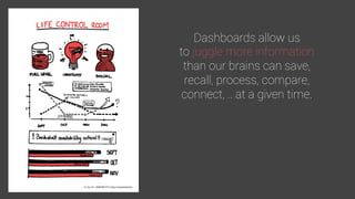 Designing dashboards for a Sense of Control | PDF