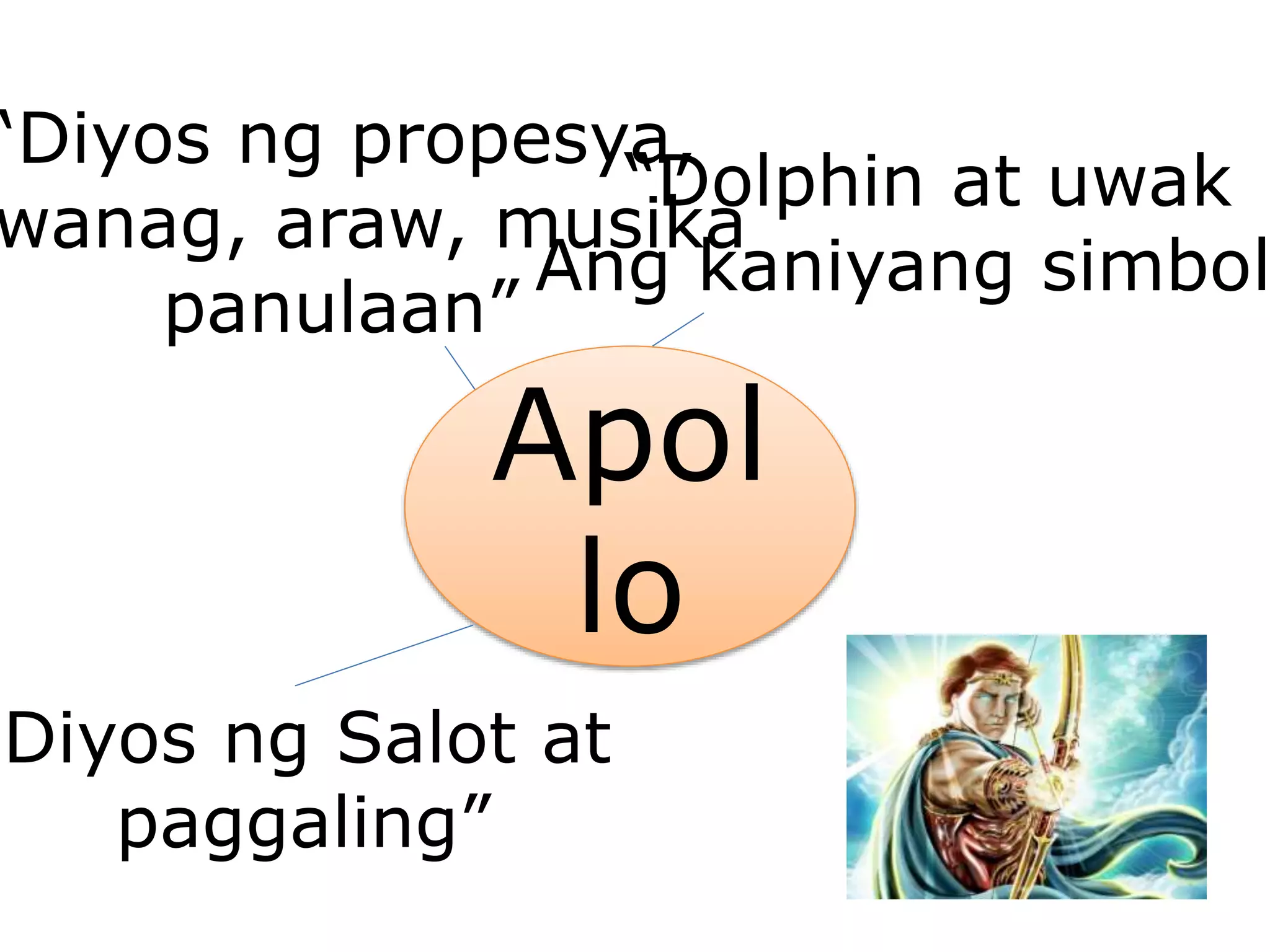 Mitolohiya | PPTX