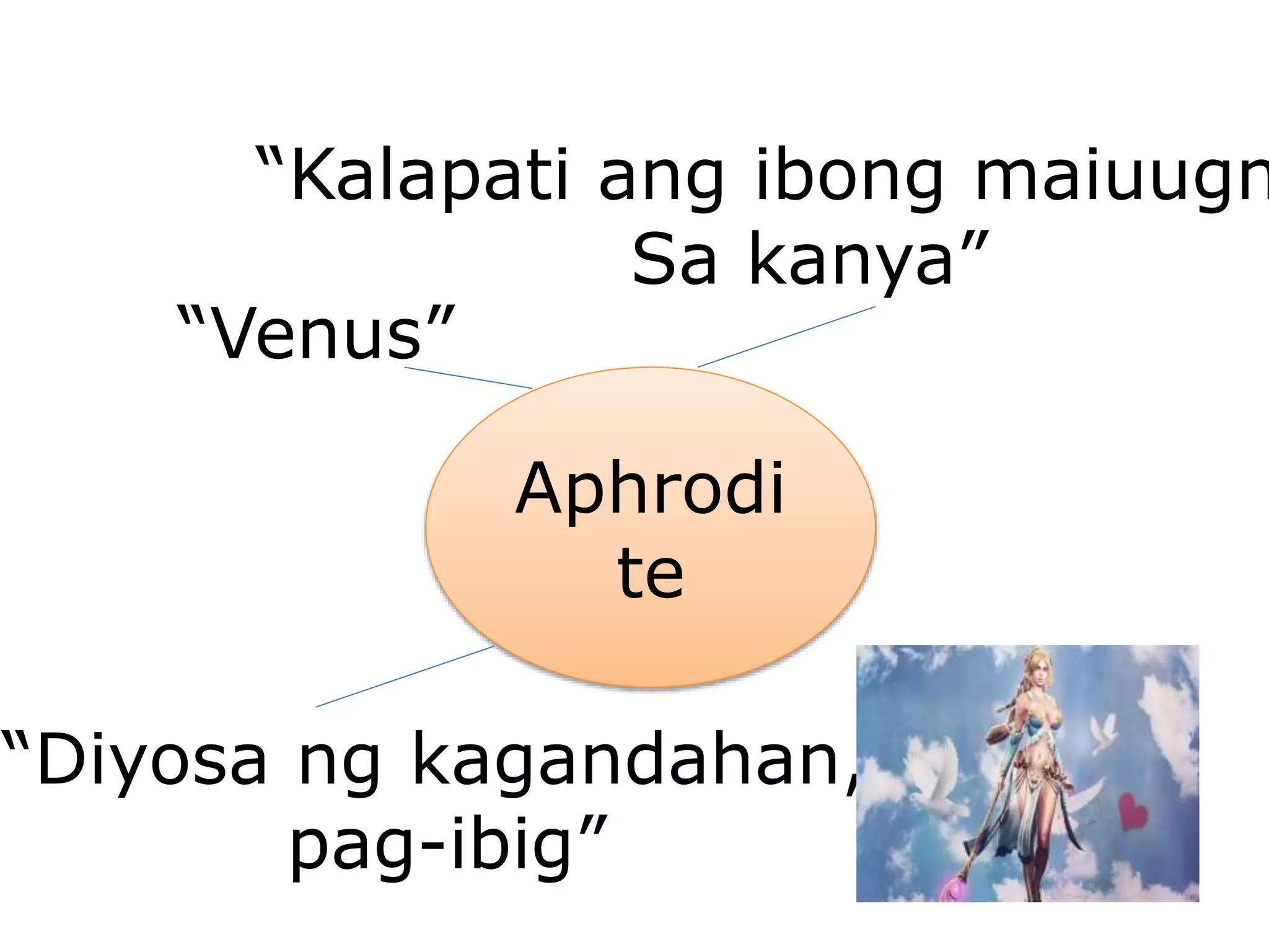Mitolohiya | PPTX