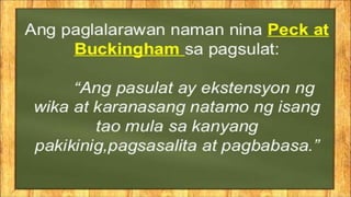 Ano-ang-pagsulat.pptx