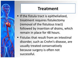 Ano rectal conditions | PPTX