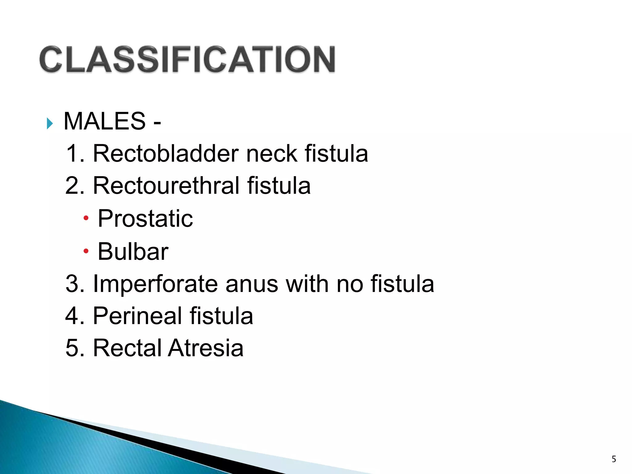 Ano-rectal Malformations copy.pptx