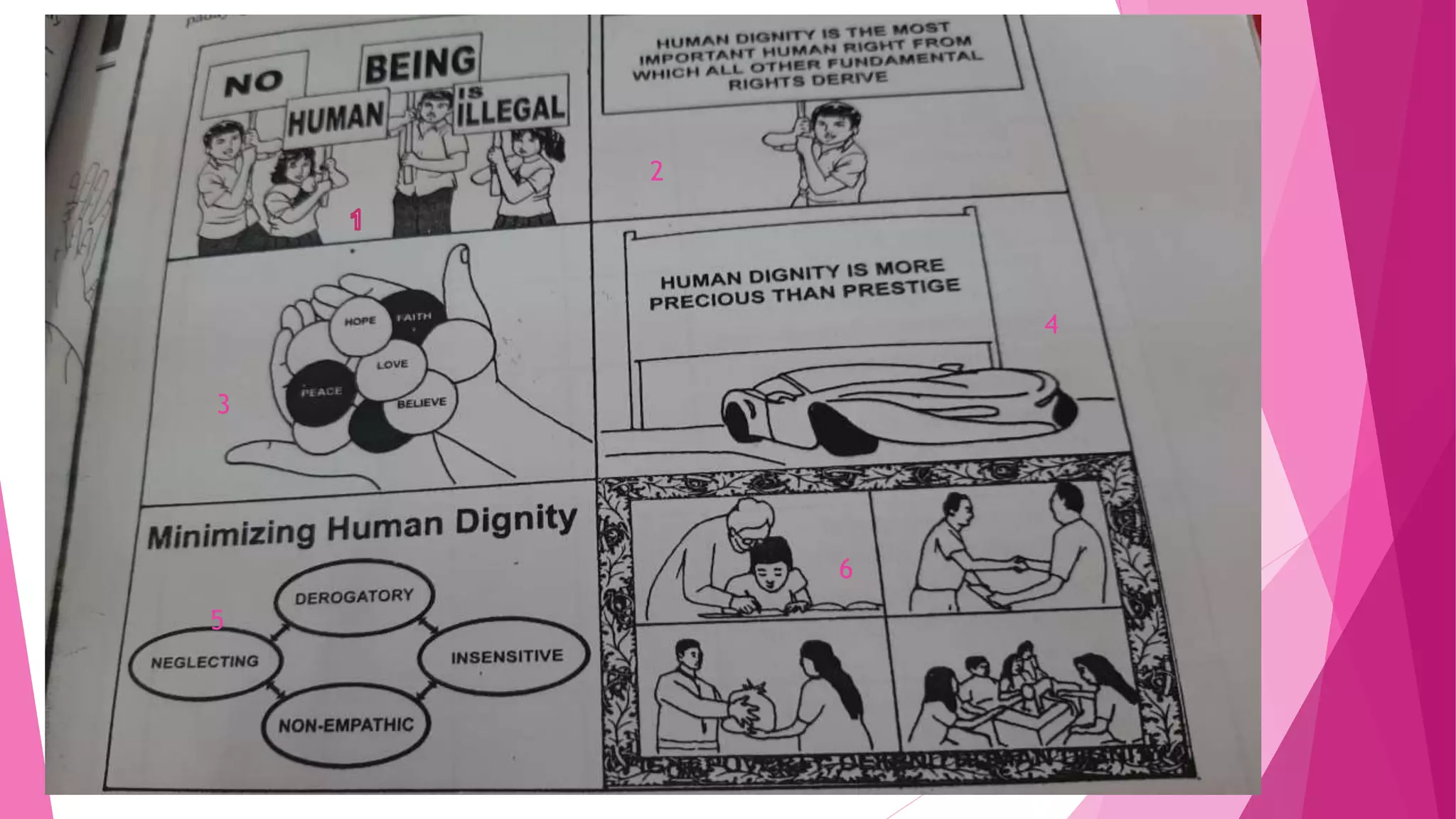 Ano ang dignidad esp g10 | PPTX