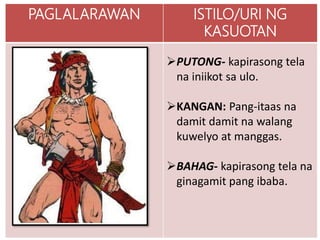 Ano ang kultura | PPT
