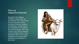 Ano ang mga paniniwala ng mga sinaunang Pilipino.pptx