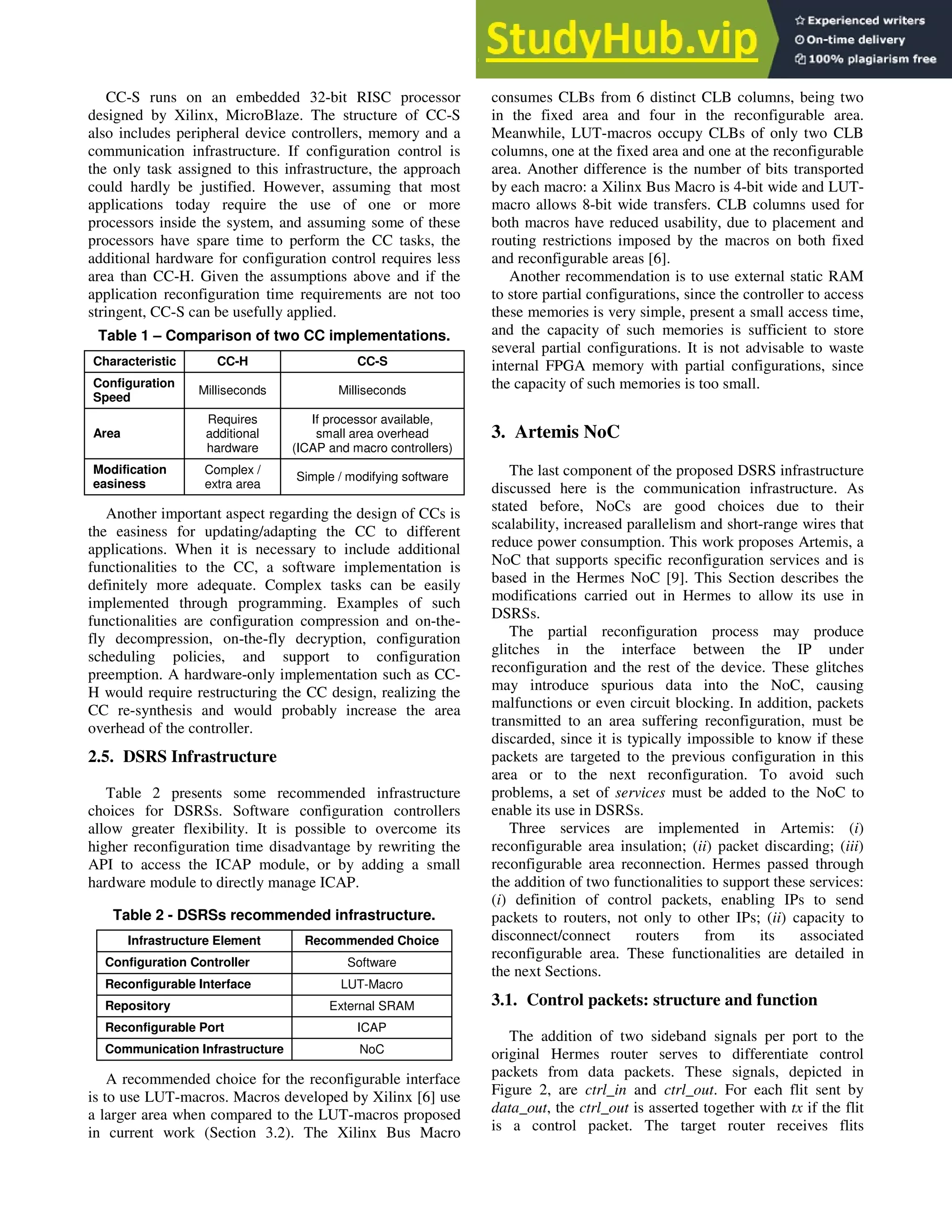 A Noc Based Infrastructure To Enable Dynamic Self Reconfigurable