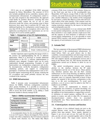 A NoC-Based Infrastructure To Enable Dynamic Self Reconfigurable Systems | PDF