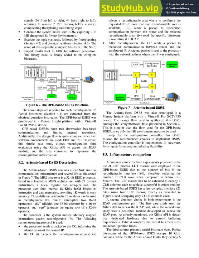 A Noc Based Infrastructure To Enable Dynamic Self Reconfigurable