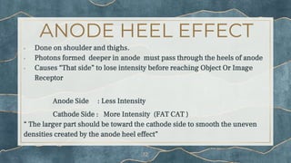 ANODE HEEL EFFECT IN BACHELOR OF MEDICAL IMAGING | PPTX