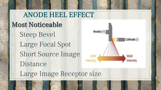 ANODE HEEL EFFECT IN BACHELOR OF MEDICAL IMAGING | PPTX