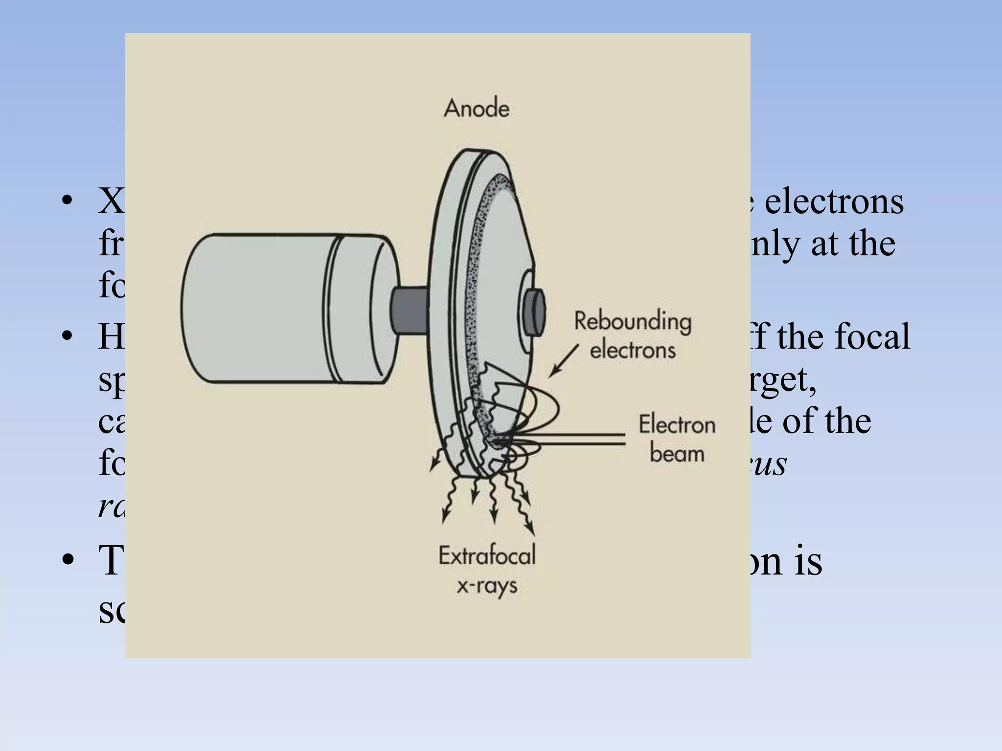 Anode heel effect, line focus principle, | PPTX