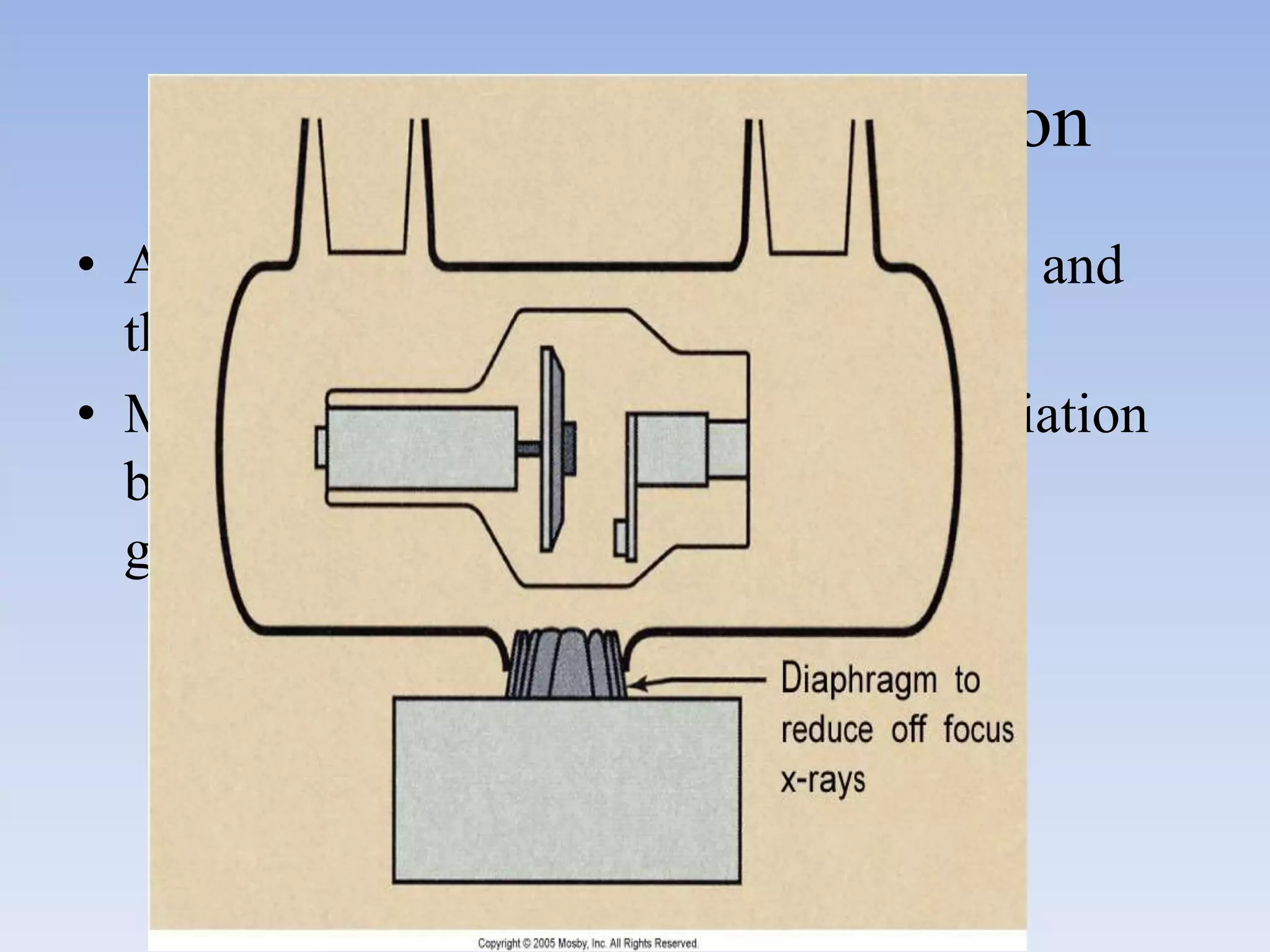 Anode heel effect, line focus principle, | PPTX