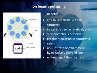 Anode Layer Ion Beam Sources - when efficiency matters | PPT