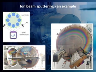 Anode Layer Ion Beam Sources - when efficiency matters | PPT