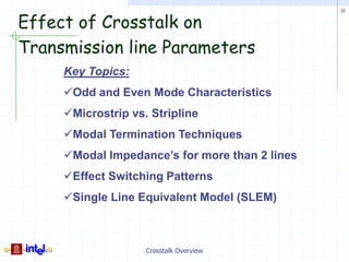 Anodes_Crosstalk_Overview.ppt