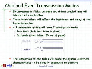 Anodes_Crosstalk_Overview.ppt