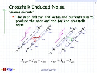 Anodes_Crosstalk_Overview.ppt