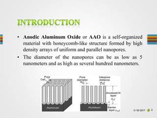 Anodic aluminum oxide | PPTX