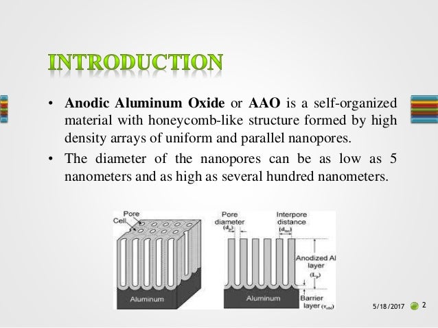 Oxidized Anodized Aluminum
