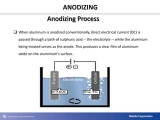 Anodizing | PPTX