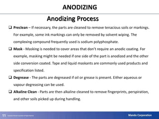 Anodizing | PPTX
