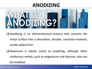 Anodizing | PPTX