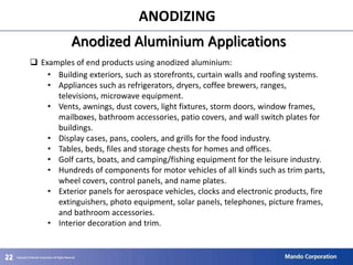 Anodizing | PPTX