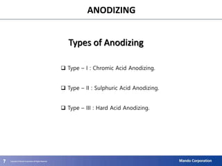 Anodizing | PPTX