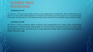 ANODIZING.pptx