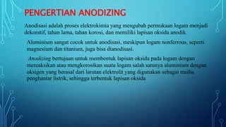 ANODIZING.pptx