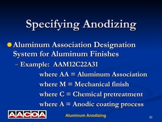 Aluminum Anodizing | PPT