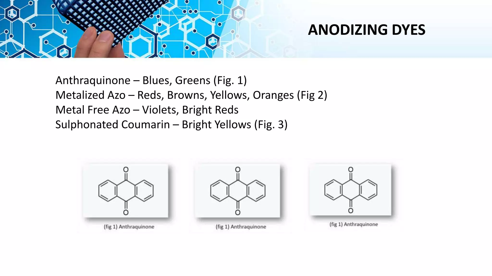ANODIZING PROCESS.pptx